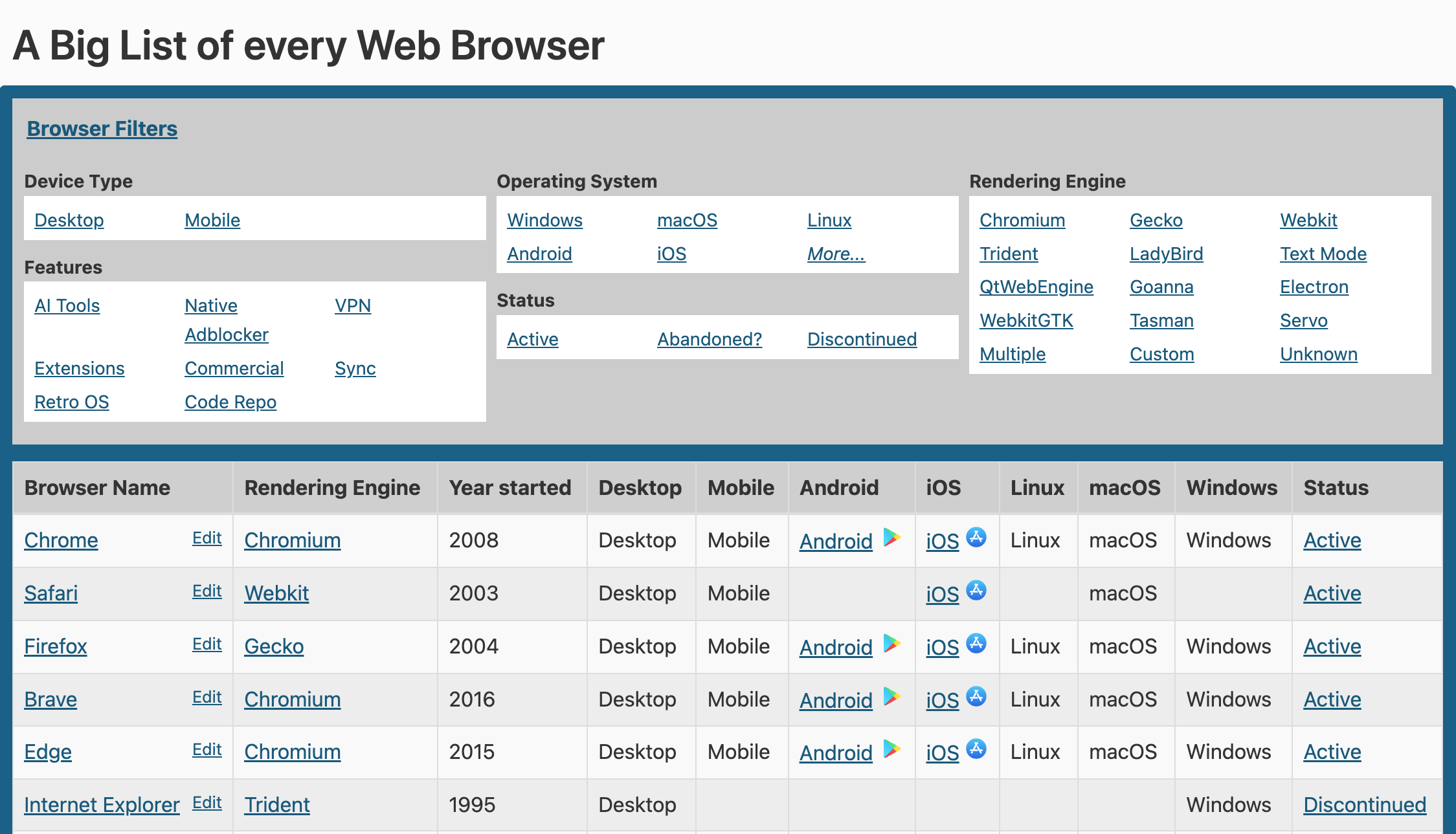 Amazon Silk browser information - WhatIsMyBrowser.com